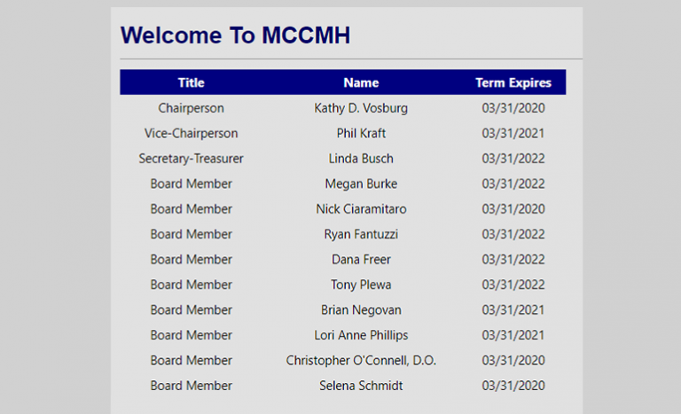 Contact Information – MCCMH